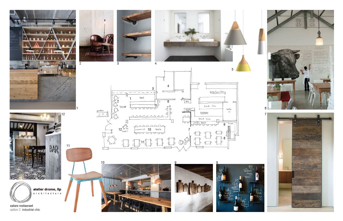 Industrial Interior Design Mood Board